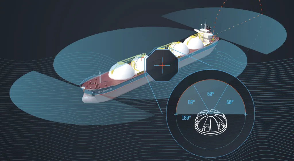 risk assessment for Ex areas (what about drones?)