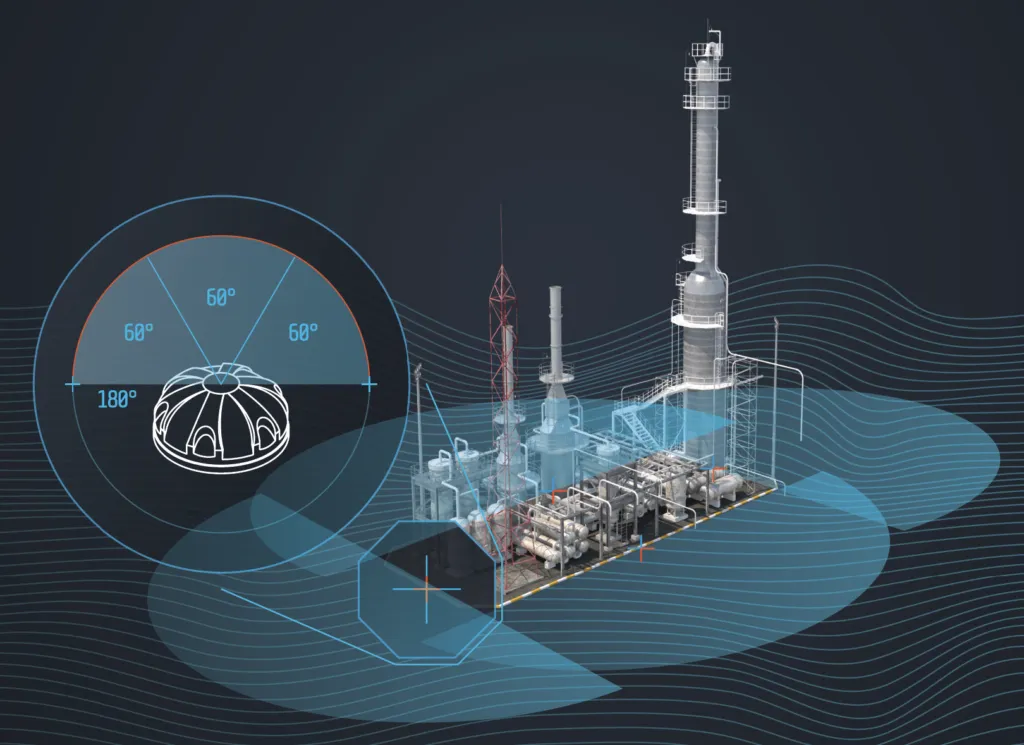 risk assessment for Ex areas (what about drones?)